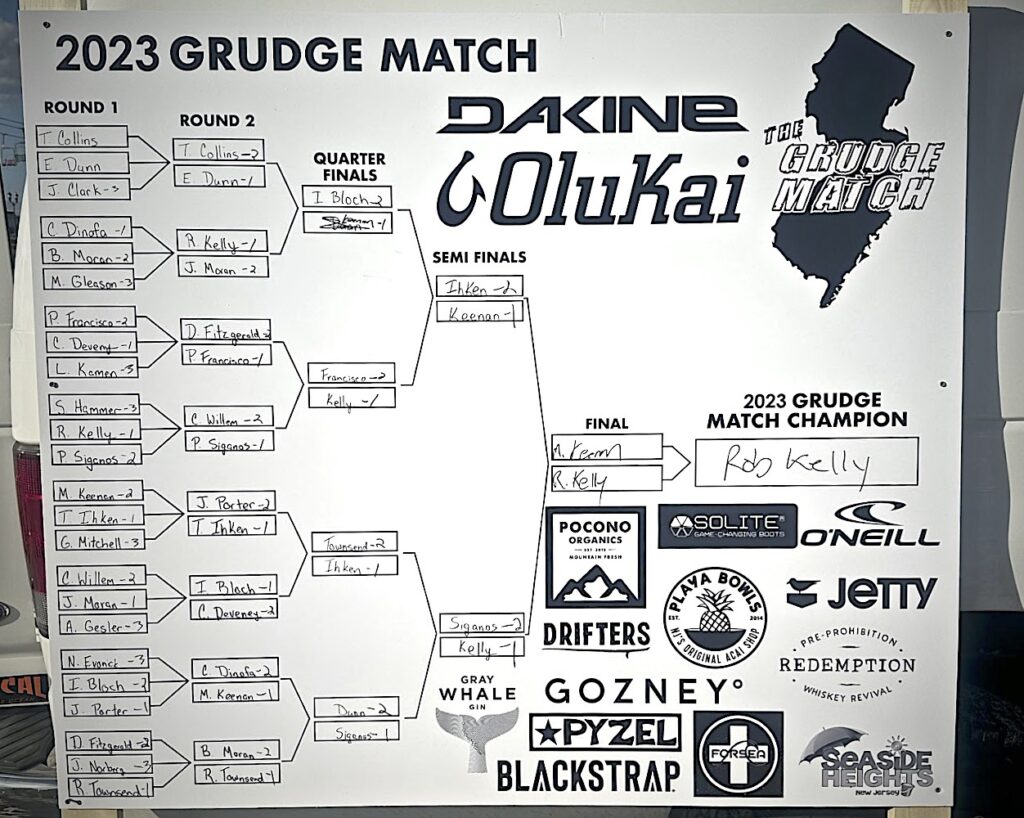 How the rounds went down. Photo: Courtesy Grudge Match